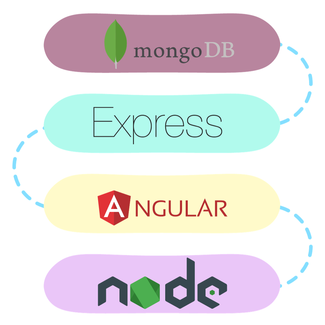 Mount Sol | My Website